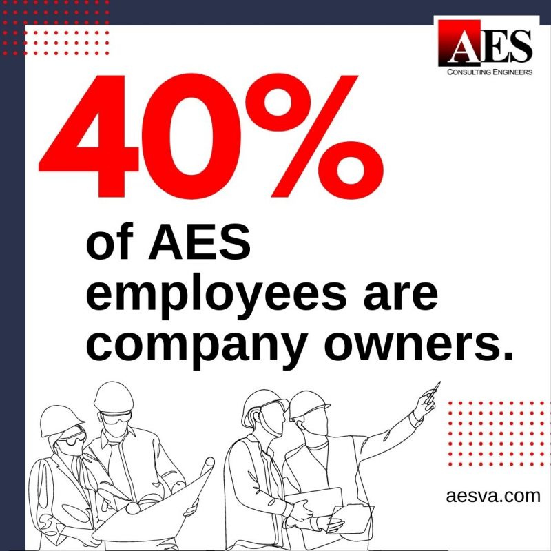 40% of AES Employees Are Owners! - AES