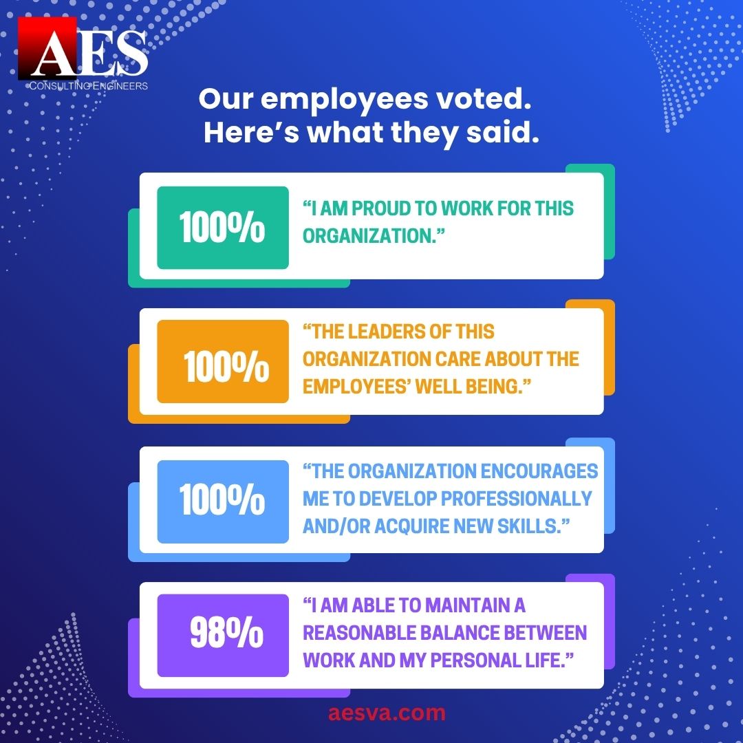 See What Our Employees Say - AES
